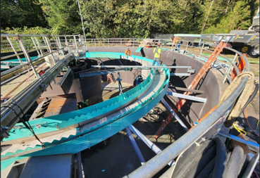 Information on New Utility Rates | Sandy, OR