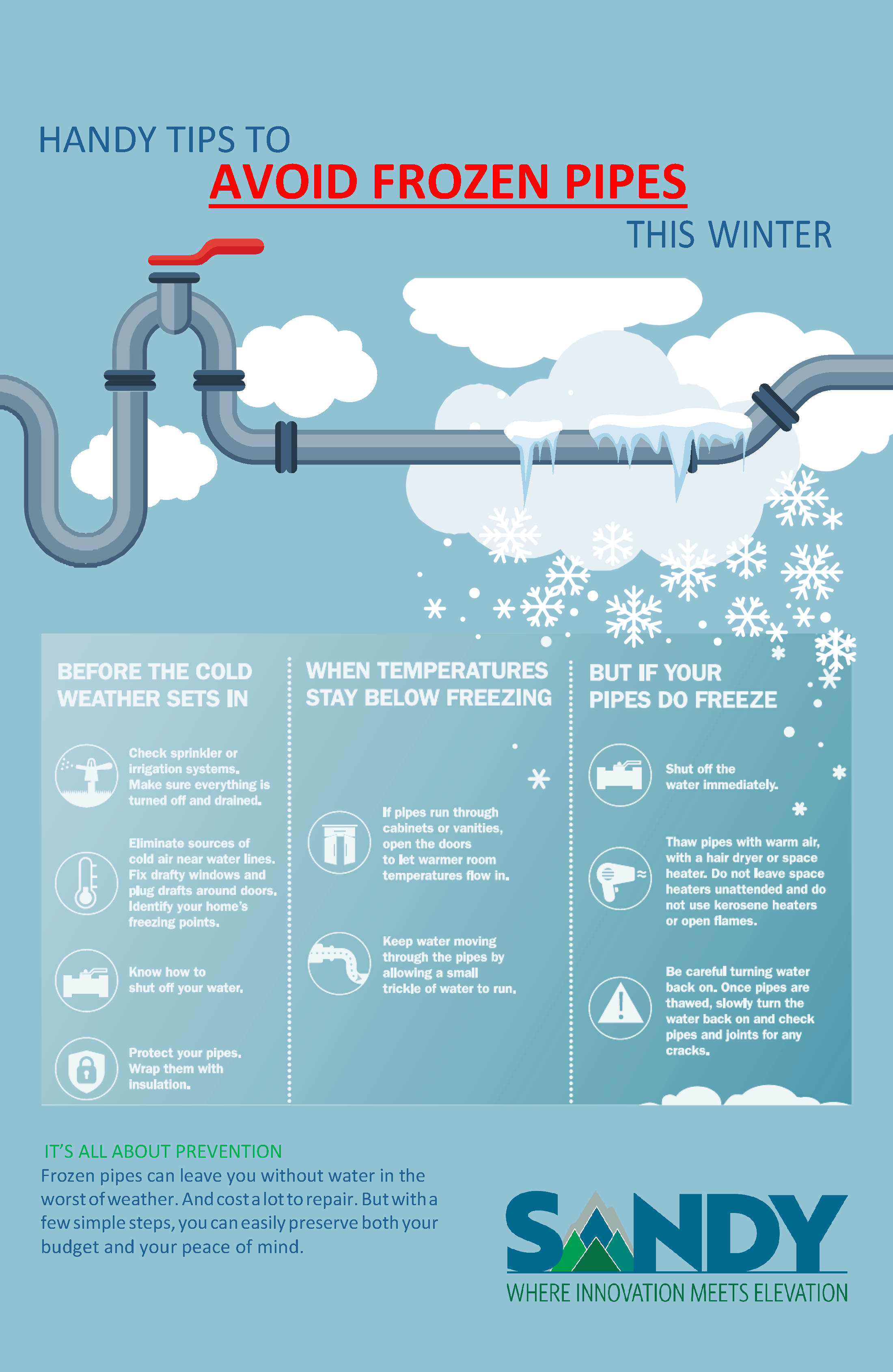 Avoiding Frozen Pipes | Sandy, OR