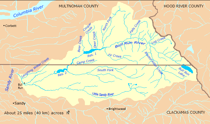 Portland Water Bureau Source | Sandy, OR